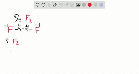SOLVED:Sulfur forms a range of compounds with fluorine. Draw Lewis ...
