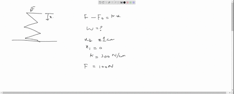 ⏩SOLVED:The force F required to compress a spring a distance x is ...