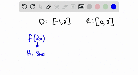 SOLVED:Let the domain of f(x) be [-1,2] and the range be [0,3] . Find ...