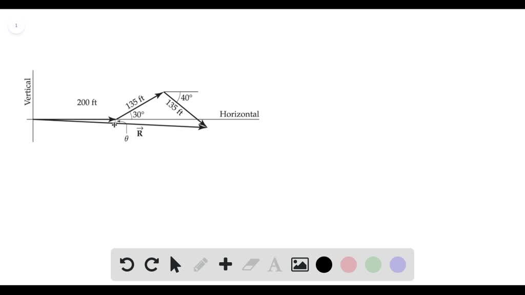 SOLVED:Roller Coaster. If a roller coaster at an amusement park is ...