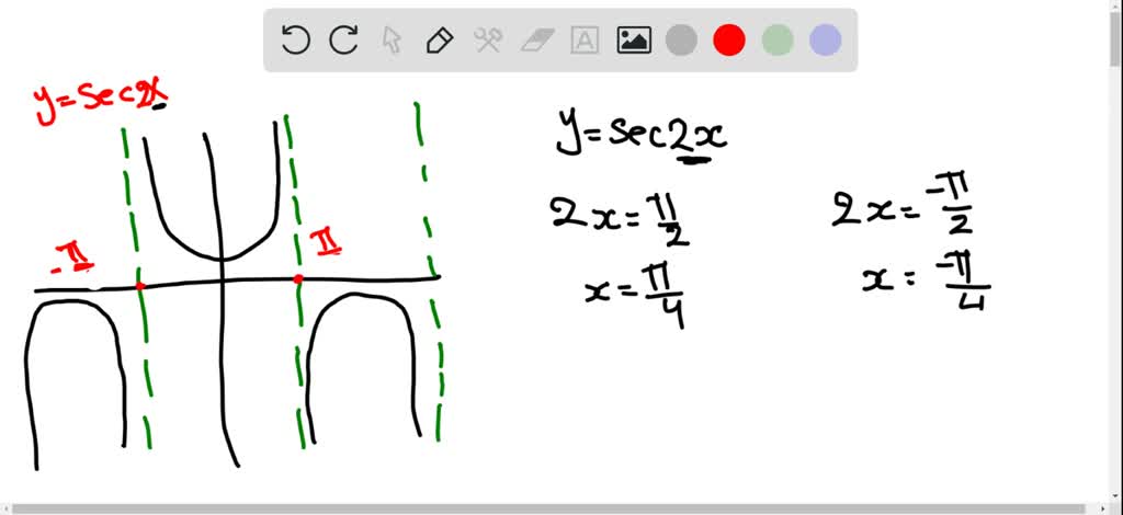 SOLVED:Matching In Exercises 9-14, match the function with its graph. State the period of the ...
