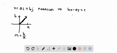 SOLVED:Show that \mathbf{v}=a \mathbf{i}+b \mathbf{j} is perpendicular ...