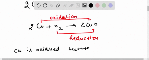 SOLVED:Explain what is oxidized and what is reduced when copper reacts ...