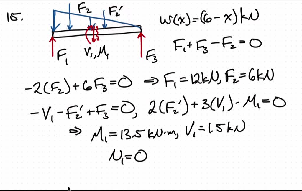 Determine the internal normal force, shear force, and moment at point C ... Determine the internal normal force, shear force, and moment at point C ...