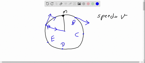 SOLVED:A stone of mass m is tied to a string of length land rotated in a circle with a constant ...