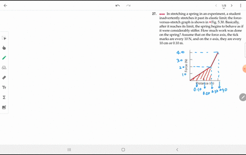 SOLVED:In stretching a spring in an experiment, a student inadvertently ...
