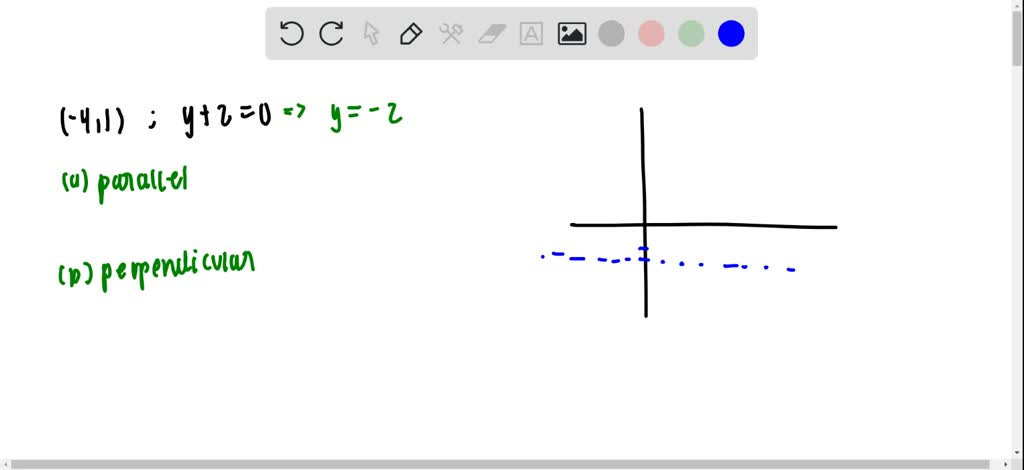 SOLVED:The lines are parallel. Find the slope-intercept form of the ...