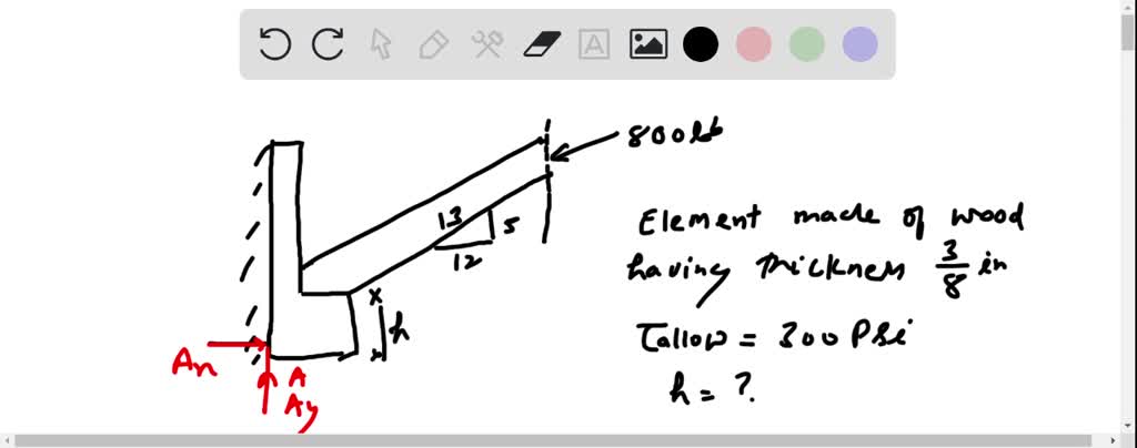 SOLVED:Member B is subjected to a compressive force of 800 lb. If A and ...