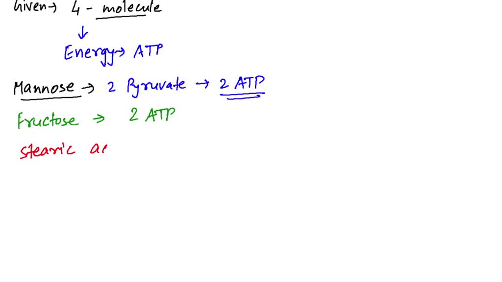SOLVED: Arrange these four molecules in increasing order of their ...