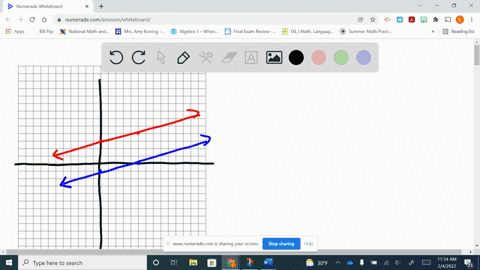 ⏩SOLVED:Given the graph, determine the simultaneous solution. | Numerade