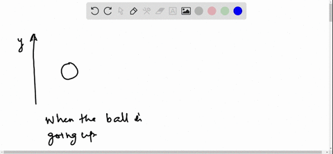SOLVED: You toss a small ball vertically up in the air. How are the ...