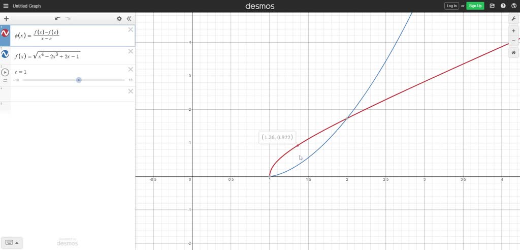 SOLVED:A function f and a point c are given. Graph the function ϕ(x)=(f(x)-f(c))/(x-c) in an ...