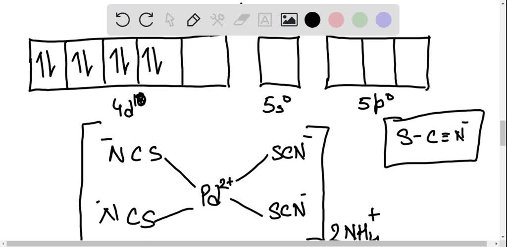 SOLVED:For the complex (NH4)2[Pd(SCN)4], draw the structure of the free ...