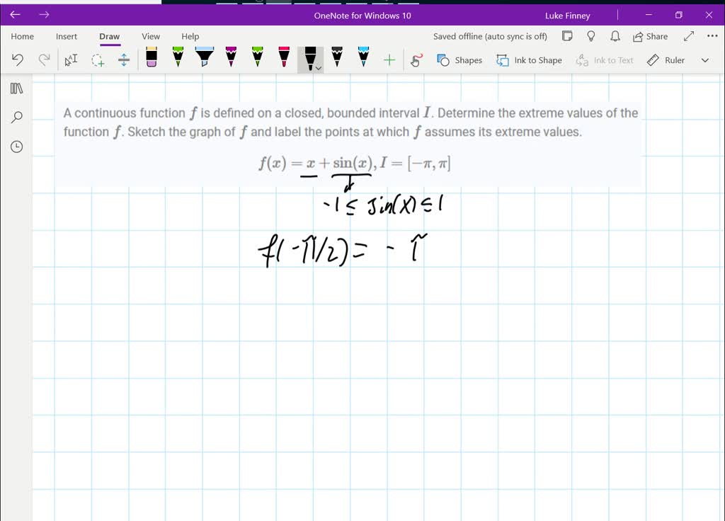 SOLVED:A continuous function f is defined on a closed, bounded interval I. Determine the extreme ...