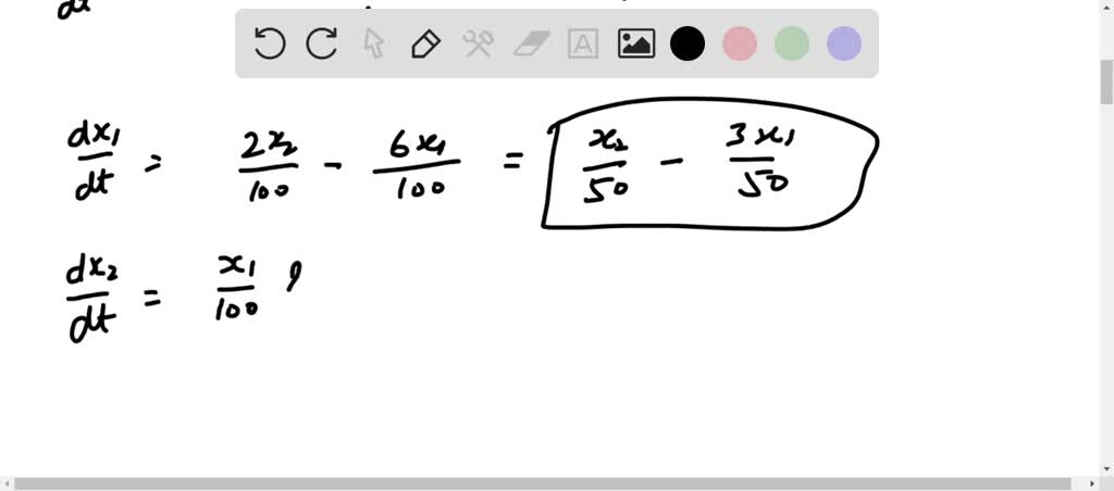 SOLVED:Use the information given in FIGURE 2.9 .5 to construct a mathematical model for the ...