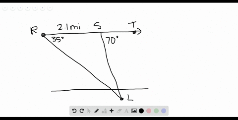 ⏩SOLVED:A boat is traveling parallel to the shore along RT. When the ...