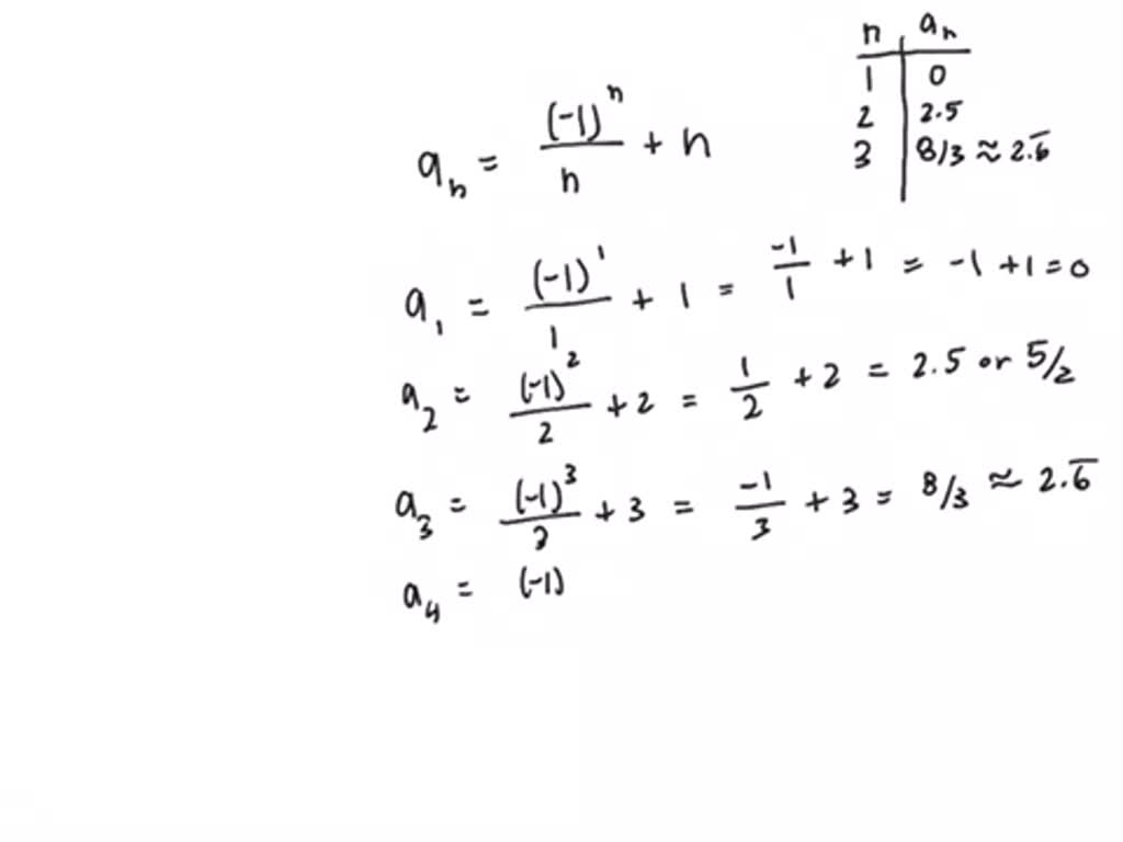 SOLVED For The Following Exercises Graph The First Five Terms Of The