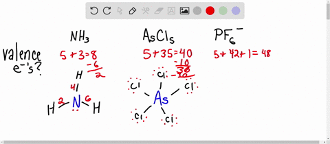 SOLVED:The Group 5 A (15) elements can form molecules or ions that ...