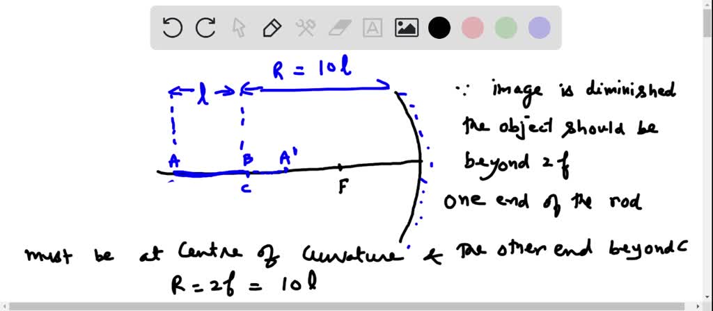SOLVED:A thin rod of length ℓis placed along the principal axis of a ...
