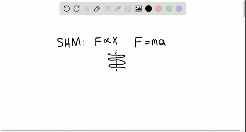 SOLVED:List four examples of simple harmonic motion.