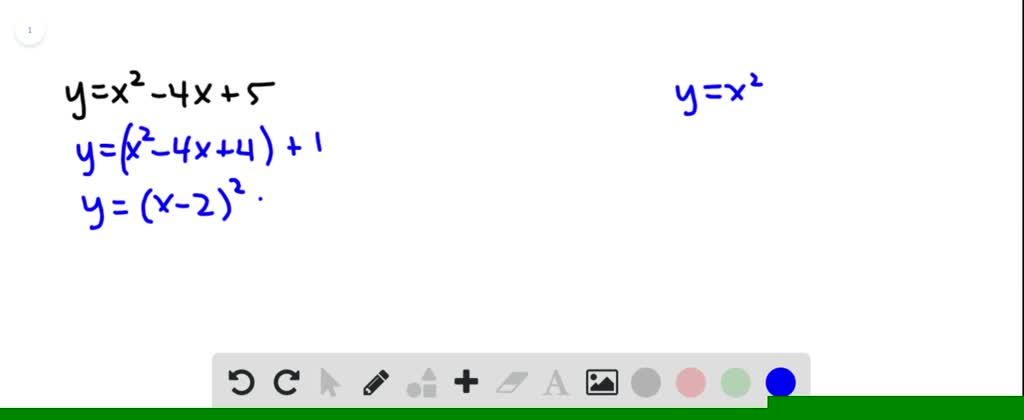 Solvedgraph The Function By Hand Not By Plotting Points But By Starting With The Graph Of One