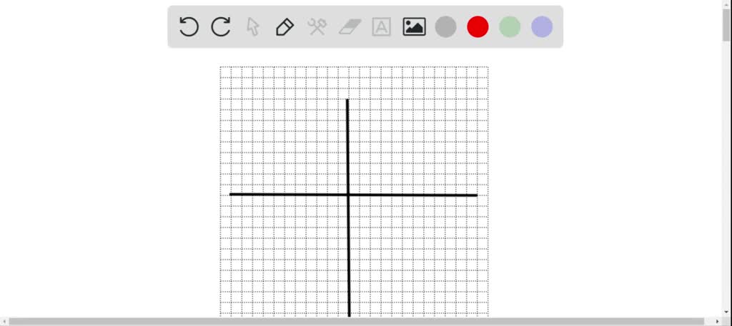 ⏩SOLVED:Graph. (GRAPH CANNOT COPY) y=-x^2 | Numerade ⏩SOLVED:Graph. (GRAPH CANNOT COPY) y=-x^2 | Numerade