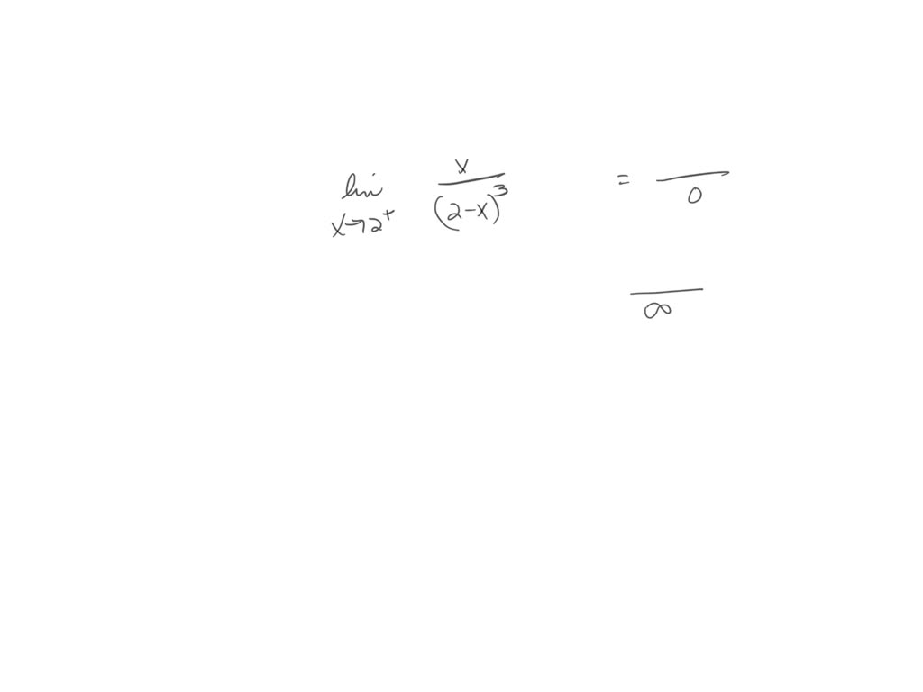 SOLVED:Find the limit. If the limit does not exist, so state, or use the symbol ∞or -∞where ...