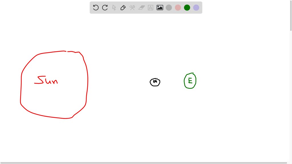SOLVED:Multiple choice: Which one of the following statements about lunar eclipses is false? (a ...