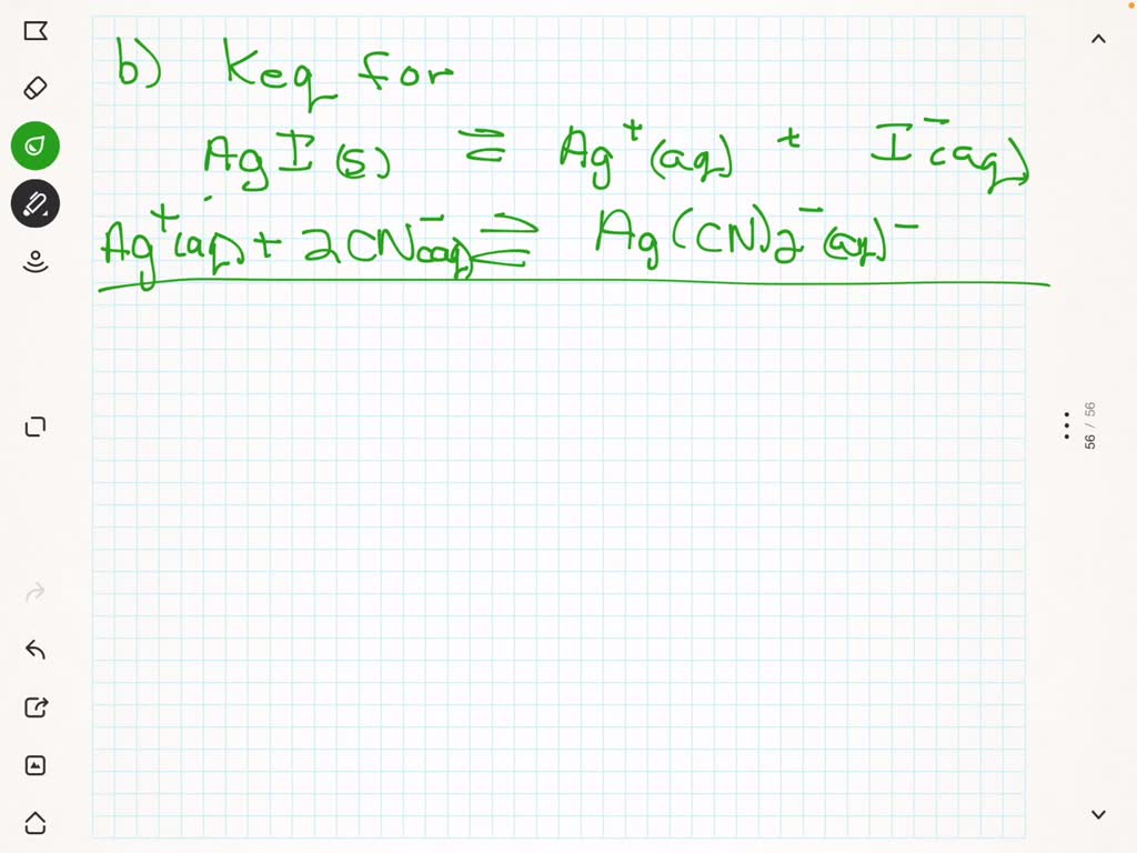 SOLVED:Calculate the equilibrium concentration of the Ag^+ ion in a solution prepared by ...