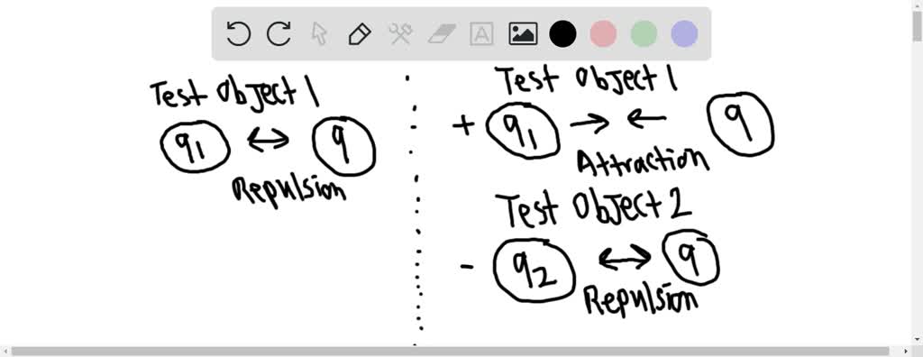 SOLVED: A pith ball is a small sphere made of a light material, such as ...