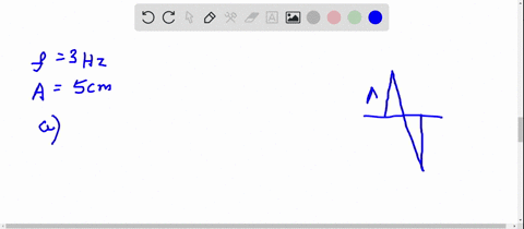 SOLVED:A particle moves in simple harmonic motion with a frequency of 3.00 oscillations/s and an ...