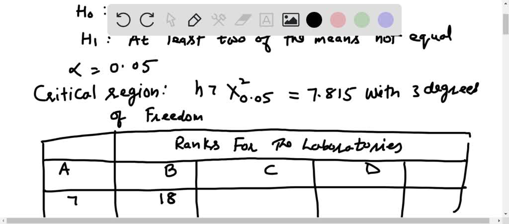 SOLVED:Control chart. A laboratory monitoring perchlorate (ClO4^-) in ...