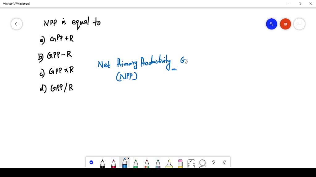 ⏩SOLVED:NPP is equal to (a) GPP + R (b) GPP - R (c) GPP ×R (d) GPP… | Numerade