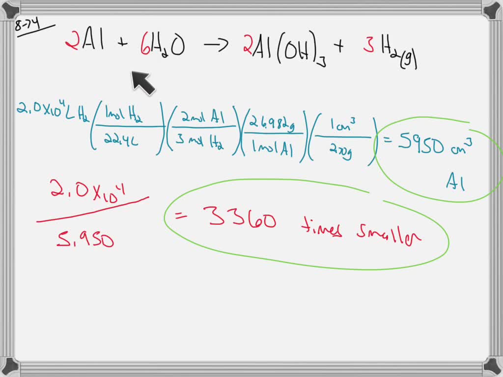 The solubility of hydrogen in liquid aluminium at 715^∘ C is found to ...