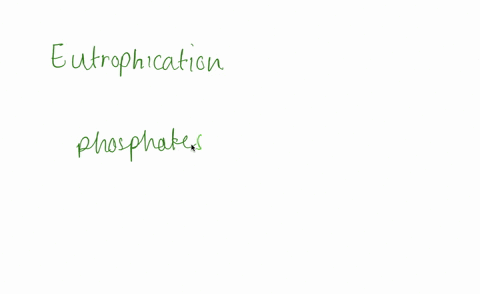 SOLVED:What is eutrophication? What ions are primarily responsible for ...