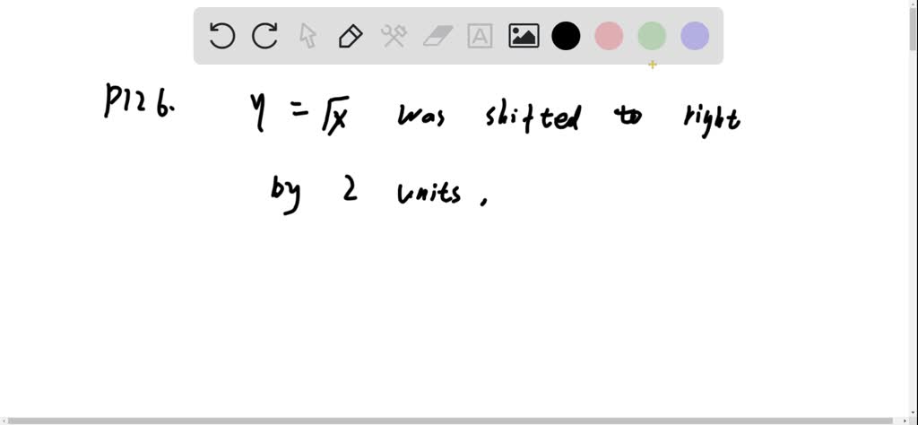 SOLVED:Write a possible equation for the function whose graph is shown. Each graph shows a ...