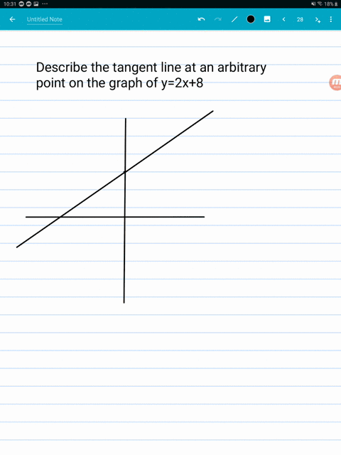 SOLVED:Describe the tangent line at an arbitrary point on the graph of y=2 x+8