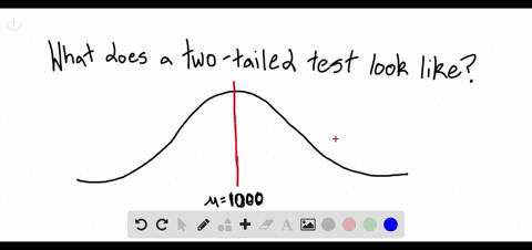 SOLVED:Draw the graph of a two-tailed test.