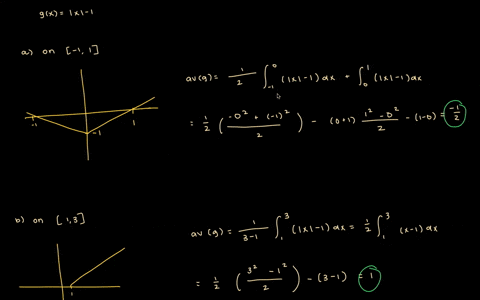 ⏩SOLVED:In Exercises 55-62, graph the function and find its average… | Numerade