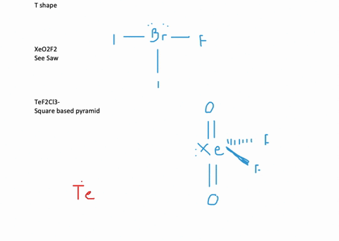 Xeo2f2 Molecular Geometry