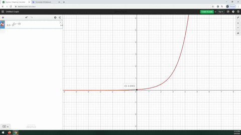 SOLVED:Use transformations to help you graph each function. Identify the domain, range, and ...