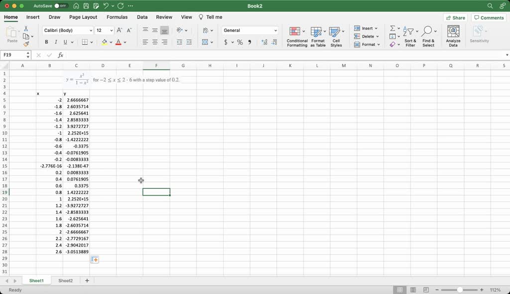 SOLVED:Using a spreadsheet plot the graph of: y=(x^3)/(1-x^2) for -2 ≤x ...