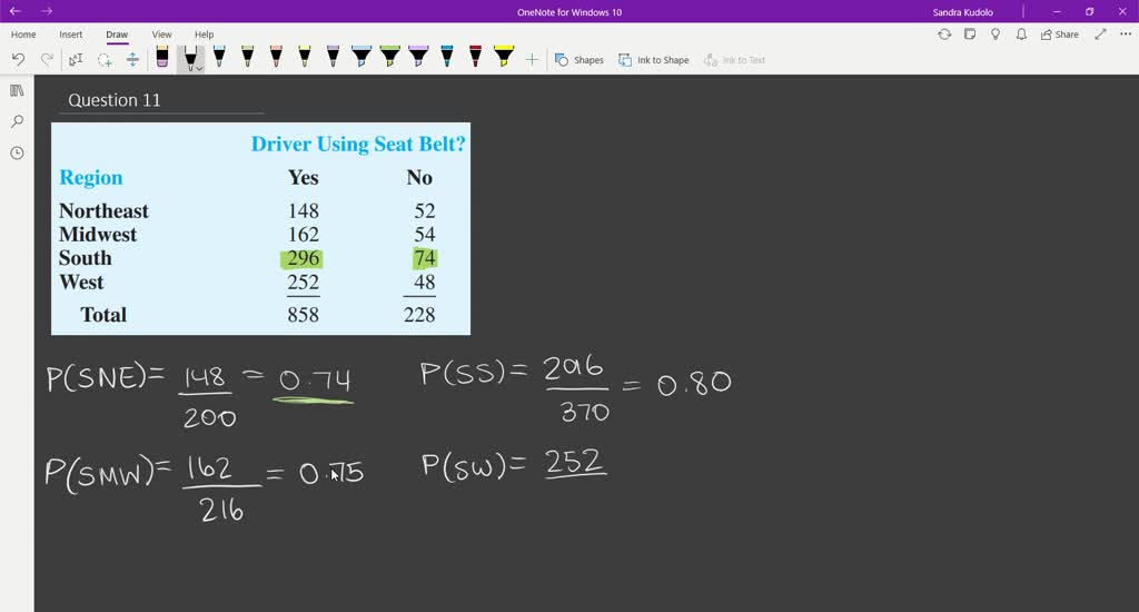 The National Highway Traffic Safety Administration (NHTSA) conducted a ...