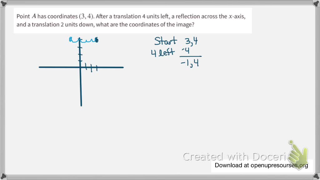 ⏩SOLVED:Point A has coordinates (3,4). After a translation 4 units ...
