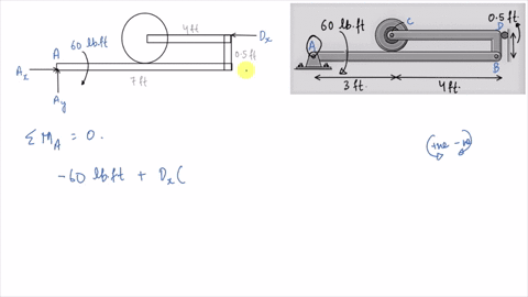 Determine the force that the smooth roller C exerts on member A B ...
