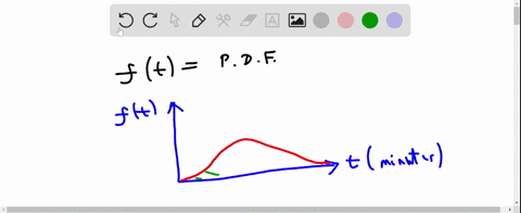 VIDEO solution:Let f(t) be the probability density function for the ...