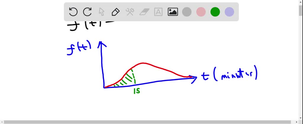 VIDEO solution:Let f(t) be the probability density function for the ...
