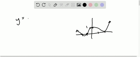 SOLVED:Find a factored form for a polynomial function f that has a ...