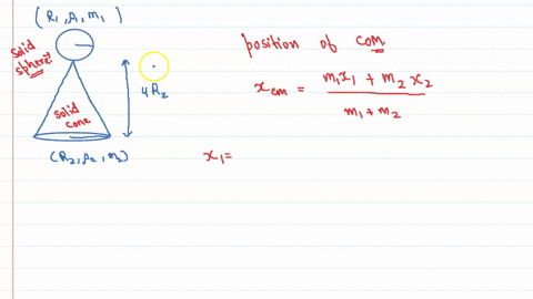 A solid cone and a solid sphere are arranged as shown in the figure ...