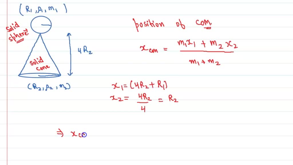 ⏩SOLVED:A solid cone and a solid sphere are arranged as shown in the ...